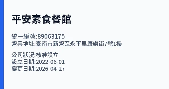 平安素食餐館的照片-統編 89063175(臺南市) 公司登記資料與營業項目詳細圖表
