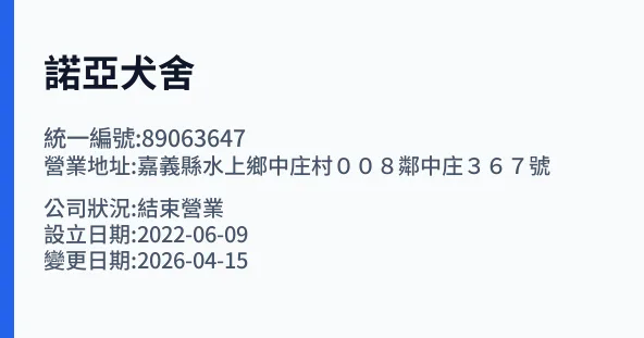 諾亞犬舍的照片-統編 89063647(嘉義縣) 公司登記資料與營業項目詳細圖表