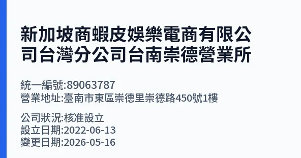 新加坡商蝦皮娛樂電商有限公司台灣分公司台南崇德營業所的照片-統編 89063787(臺南市) 公司登記資料與營業項目詳細圖表