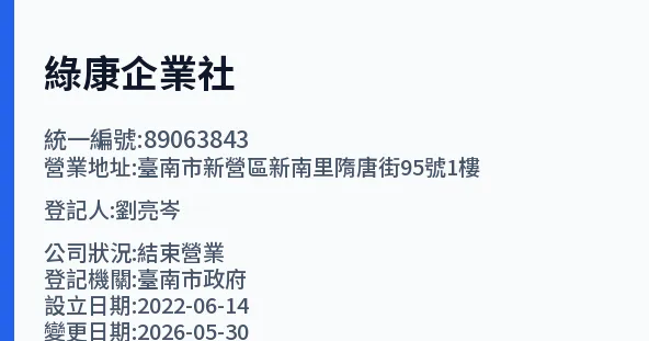 綠康企業社的照片-統編 89063843(臺南市) 公司登記資料與營業項目詳細圖表