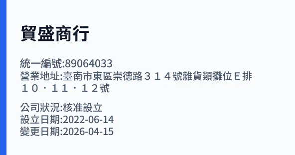 貿盛商行的照片-統編 89064033(臺南市) 公司登記資料與營業項目詳細圖表