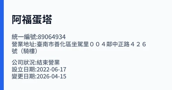 阿福蛋塔的照片-統編 89064934(臺南市) 公司登記資料與營業項目詳細圖表