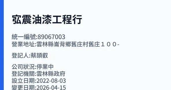 宖震油漆工程行的照片-統編 89067003(雲林縣) 公司登記資料與營業項目詳細圖表