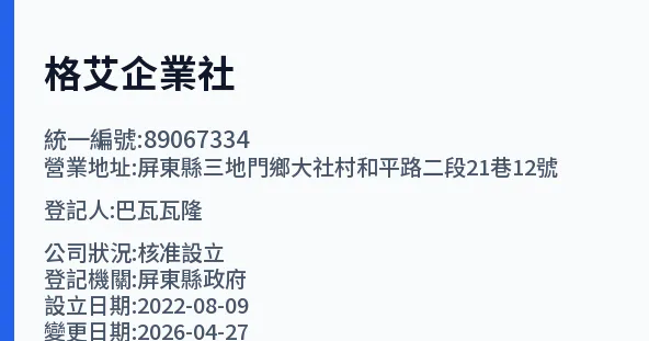 格艾企業社的照片-統編 89067334(屏東縣) 公司登記資料與營業項目詳細圖表