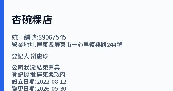 杏碗粿店的照片-統編 89067545(屏東縣) 公司登記資料與營業項目詳細圖表