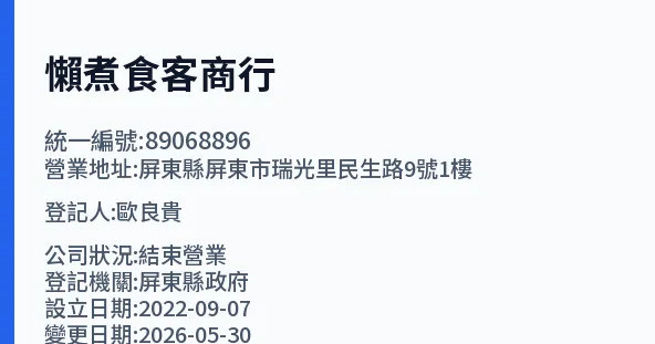 懶煮食客商行的照片-統編 89068896(屏東縣) 公司登記資料與營業項目詳細圖表