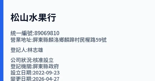 松山水果行的照片-統編 89069810(屏東縣) 公司登記資料與營業項目詳細圖表