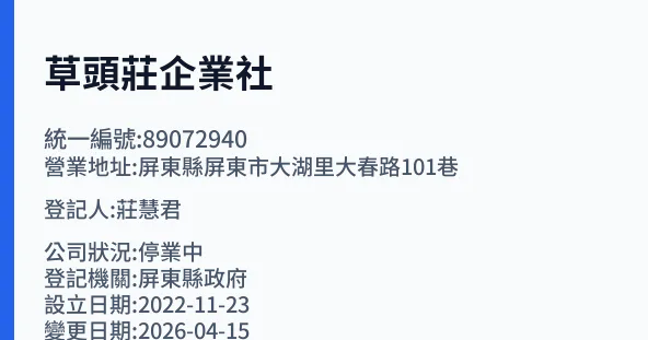 草頭莊企業社的照片-統編 89072940(屏東縣) 公司登記資料與營業項目詳細圖表