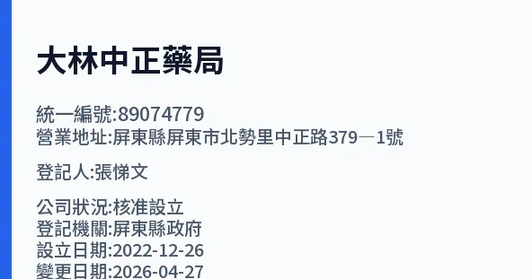 大林中正藥局的照片-統編 89074779(屏東縣) 公司登記資料與營業項目詳細圖表