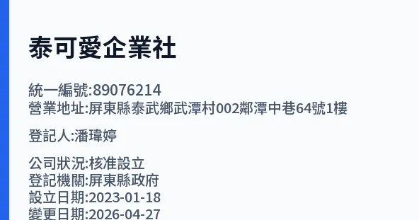 泰可愛企業社的照片-統編 89076214(屏東縣) 公司登記資料與營業項目詳細圖表