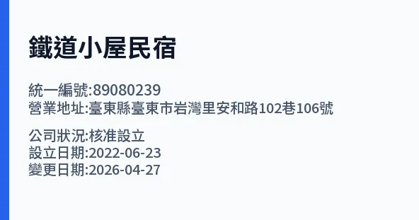 鐵道小屋民宿的照片-統編 89080239(臺東縣) 公司登記資料與營業項目詳細圖表