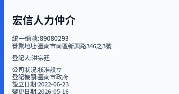 宏信人力仲介的照片-統編 89080293(臺南市) 公司登記資料與營業項目詳細圖表