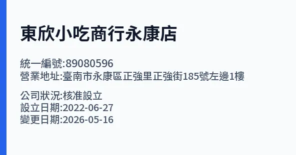 東欣小吃商行永康店的照片-統編 89080596(臺南市) 公司登記資料與營業項目詳細圖表