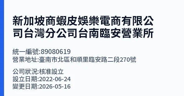 新加坡商蝦皮娛樂電商有限公司台灣分公司台南臨安營業所的照片-統編 89080619(臺南市) 公司登記資料與營業項目詳細圖表