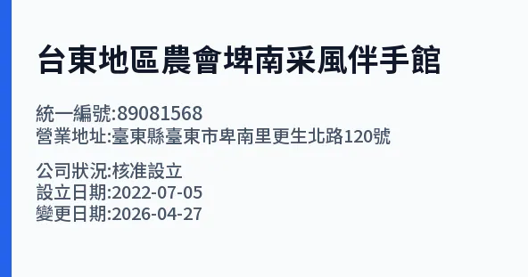 台東地區農會埤南采風伴手館的照片-統編 89081568(臺東縣) 公司登記資料與營業項目詳細圖表