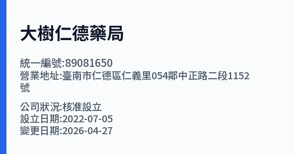 大樹仁德藥局的照片-統編 89081650(臺南市) 公司登記資料與營業項目詳細圖表
