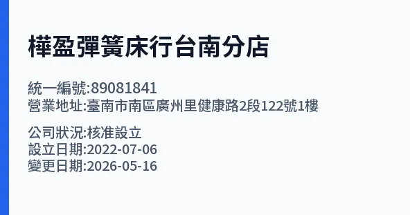 樺盈彈簧床行台南分店的照片-統編 89081841(臺南市) 公司登記資料與營業項目詳細圖表