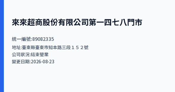 來來超商股份有限公司第一四七八門市的照片-統編 89082335(臺東縣) 公司登記資料與營業項目詳細圖表