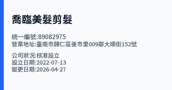 喬臨美髮剪髮的照片-統編 89082975(臺南市) 公司登記資料與營業項目詳細圖表