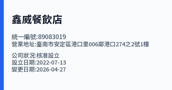 鑫威餐飲店的照片-統編 89083019(臺南市) 公司登記資料與營業項目詳細圖表