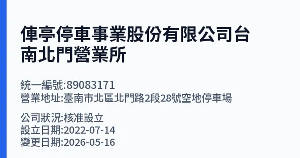 俥亭停車事業股份有限公司台南北門營業所的照片-統編 89083171(臺南市) 公司登記資料與營業項目詳細圖表