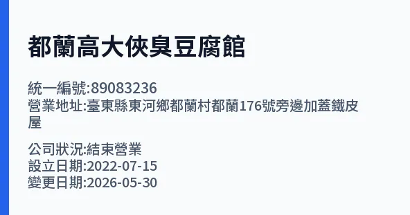 都蘭高大俠臭豆腐館的照片-統編 89083236(臺東縣) 公司登記資料與營業項目詳細圖表