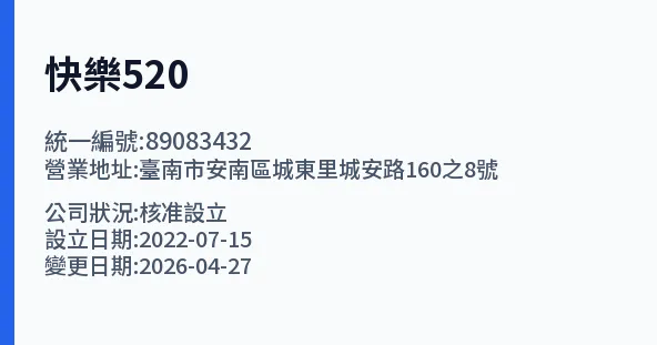 快樂520的照片-統編 89083432(臺南市) 公司登記資料與營業項目詳細圖表