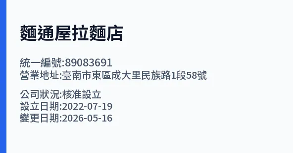 麵通屋拉麵店的照片-統編 89083691(臺南市) 公司登記資料與營業項目詳細圖表