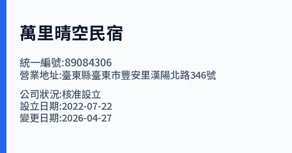 萬里晴空民宿的照片-統編 89084306(臺東縣) 公司登記資料與營業項目詳細圖表