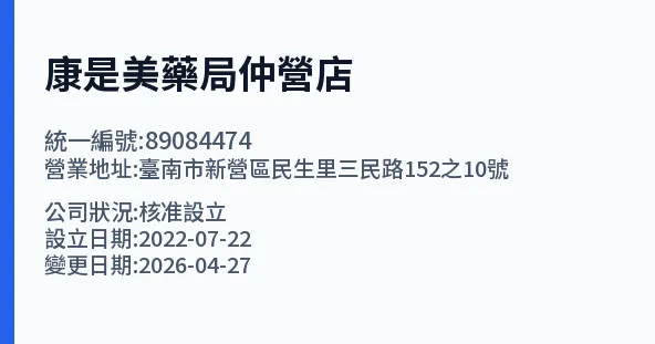 康是美藥局仲營店的照片-統編 89084474(臺南市) 公司登記資料與營業項目詳細圖表