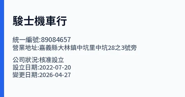 駿士機車行的照片-統編 89084657(嘉義縣) 公司登記資料與營業項目詳細圖表
