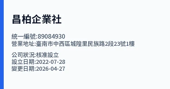 昌柏企業社的照片-統編 89084930(臺南市) 公司登記資料與營業項目詳細圖表