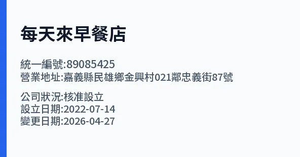 每天來早餐店的照片-統編 89085425(嘉義縣) 公司登記資料與營業項目詳細圖表