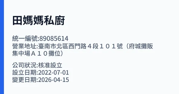 田媽媽私廚的照片-統編 89085614(臺南市) 公司登記資料與營業項目詳細圖表