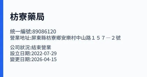 枋寮藥局的照片-統編 89086120(屏東縣) 公司登記資料與營業項目詳細圖表