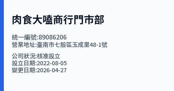 肉食大嗑商行門市部的照片-統編 89086206(臺南市) 公司登記資料與營業項目詳細圖表