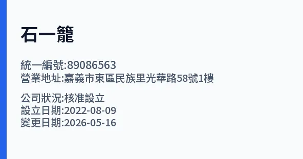 石一籠的照片-統編 89086563(嘉義市) 公司登記資料與營業項目詳細圖表