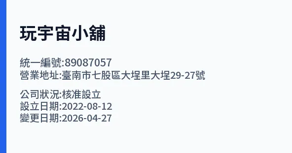 玩宇宙小舖的照片-統編 89087057(臺南市) 公司登記資料與營業項目詳細圖表