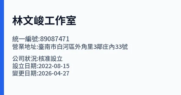 林文峻工作室的照片-統編 89087471(臺南市) 公司登記資料與營業項目詳細圖表