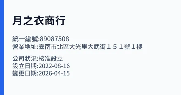 月之衣商行的照片-統編 89087508(臺南市) 公司登記資料與營業項目詳細圖表