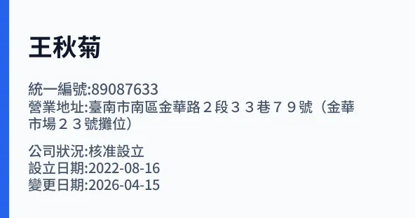 王秋菊的照片-統編 89087633(臺南市) 公司登記資料與營業項目詳細圖表