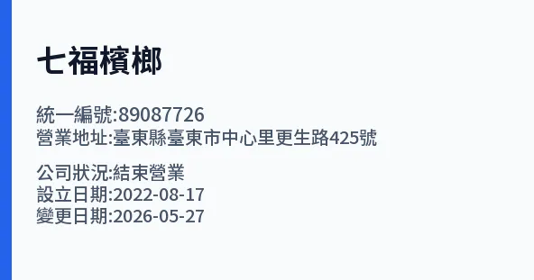 七福檳榔的照片-統編 89087726(臺東縣) 公司登記資料與營業項目詳細圖表
