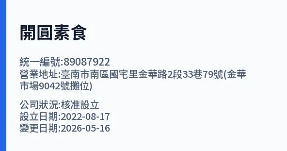 開圓素食的照片-統編 89087922(臺南市) 公司登記資料與營業項目詳細圖表
