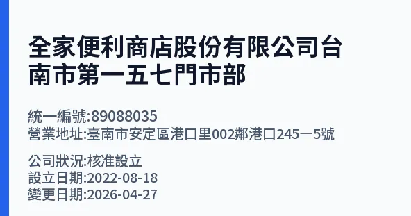 全家便利商店股份有限公司台南市第一五七門市部的照片-統編 89088035(臺南市) 公司登記資料與營業項目詳細圖表