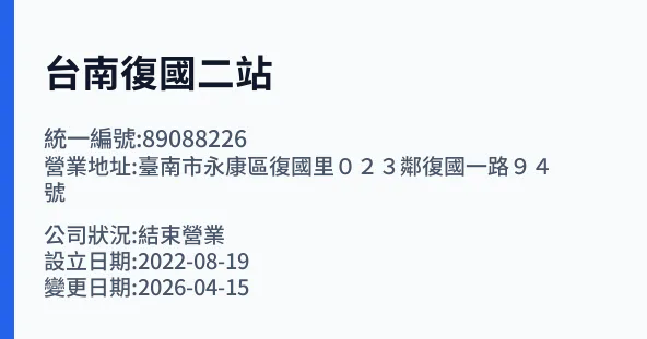 台南復國二站的照片-統編 89088226(臺南市) 公司登記資料與營業項目詳細圖表