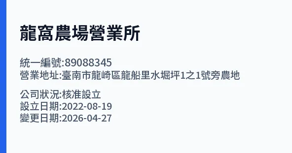 龍窩農場營業所的照片-統編 89088345(臺南市) 公司登記資料與營業項目詳細圖表