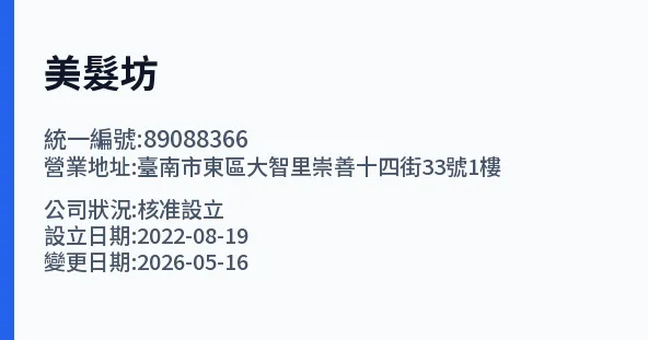 美髮坊的照片-統編 89088366(臺南市) 公司登記資料與營業項目詳細圖表