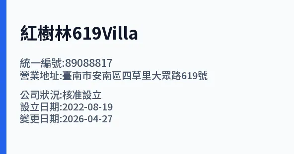 紅樹林619Villa的照片-統編 89088817(臺南市) 公司登記資料與營業項目詳細圖表