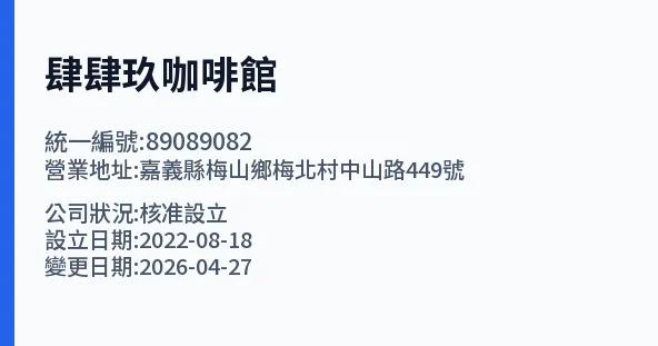 肆肆玖咖啡館的照片-統編 89089082(嘉義縣) 公司登記資料與營業項目詳細圖表