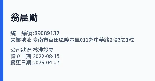 翁晨勛的照片-統編 89089132(臺南市) 公司登記資料與營業項目詳細圖表